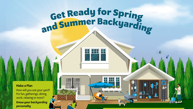 » Get Ready for Spring & Summer “Backyarding”